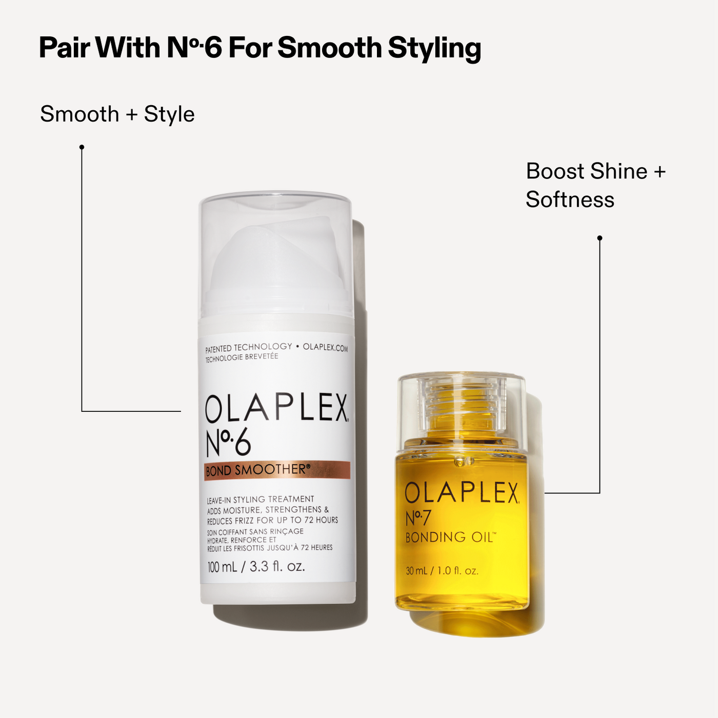 OLAPLEX Nº.7 BONDING OIL